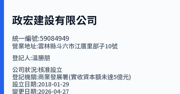 政宏建設有限公司的照片-統編 59084949(雲林縣) 公司登記資料與營業項目詳細圖表