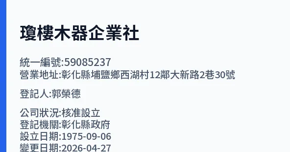 瓊樓木器企業社的照片-統編 59085237(彰化縣) 公司登記資料與營業項目詳細圖表