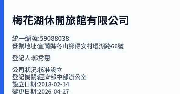 梅花湖休閒旅館有限公司的照片-統編 59088038(宜蘭縣) 公司登記資料與營業項目詳細圖表
