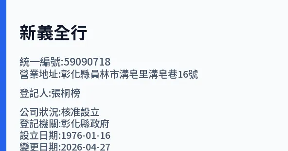 新義全行的照片-統編 59090718(彰化縣) 公司登記資料與營業項目詳細圖表