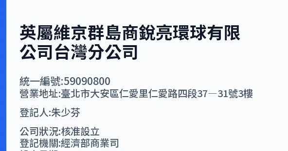 英屬維京群島商銳亮環球有限公司台灣分公司的照片-統編 59090800(臺北市) 公司登記資料與營業項目詳細圖表