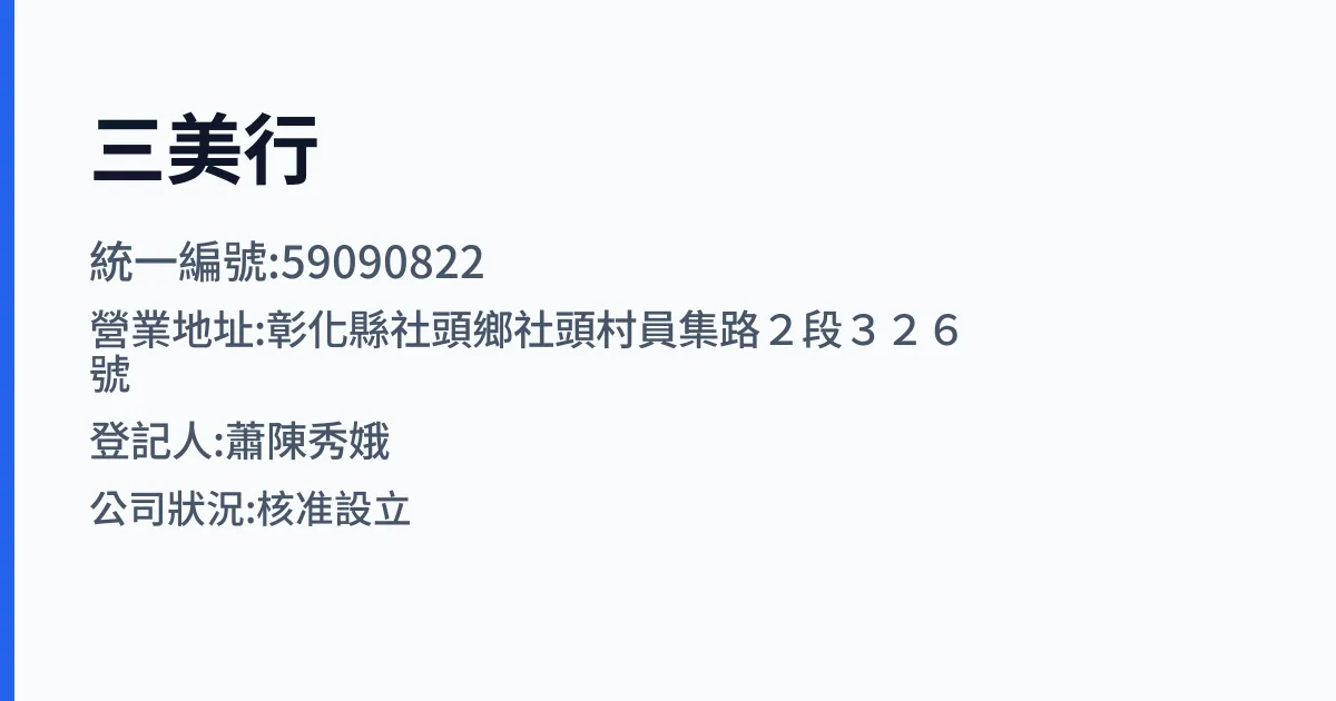 三美行 - 統編 59090822(彰化縣) 公司登記資料與營業項目詳細圖表