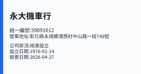 永大機車行的照片-統編 59091012(彰化縣) 公司登記資料與營業項目詳細圖表