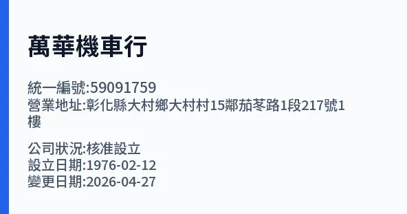 萬華機車行的照片-統編 59091759(彰化縣) 公司登記資料與營業項目詳細圖表
