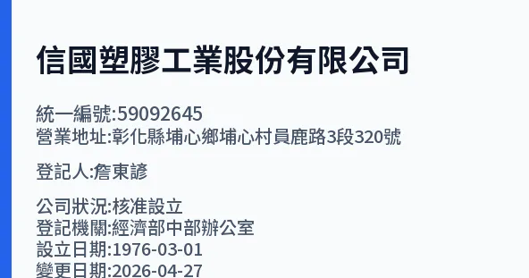 信國塑膠工業股份有限公司的照片-統編 59092645(彰化縣) 公司登記資料與營業項目詳細圖表