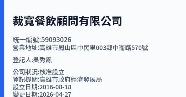 裁寬餐飲顧問有限公司的照片-統編 59093026(高雄市) 公司登記資料與營業項目詳細圖表