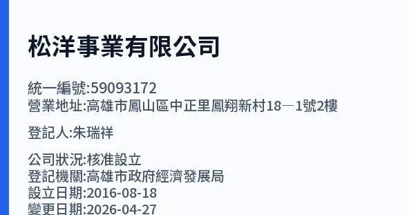 松洋事業有限公司的照片-統編 59093172(高雄市) 公司登記資料與營業項目詳細圖表