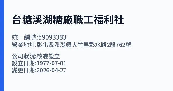 台糖溪湖糖廠職工福利社的照片-統編 59093383(彰化縣) 公司登記資料與營業項目詳細圖表