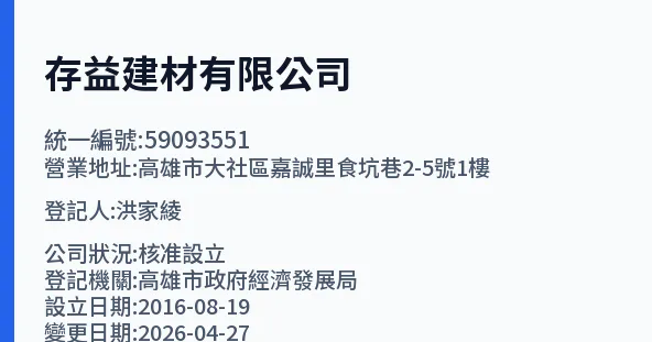 存益建材有限公司的照片-統編 59093551(高雄市) 公司登記資料與營業項目詳細圖表