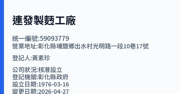 連發製麪工廠的照片-統編 59093779(彰化縣) 公司登記資料與營業項目詳細圖表