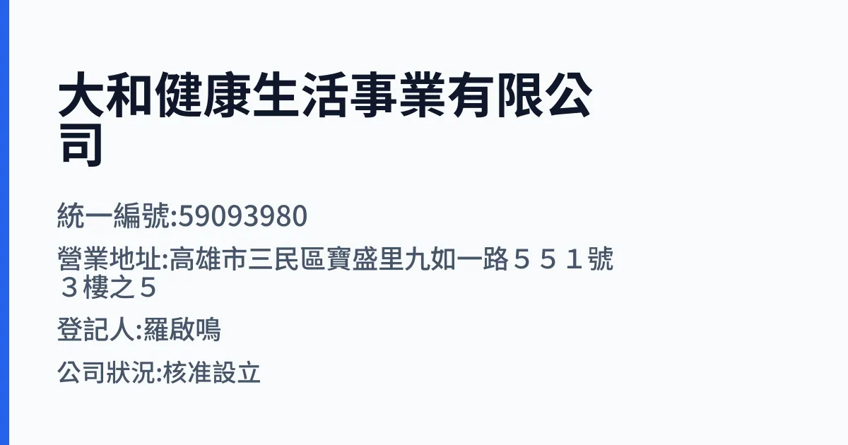 大和健康生活事業有限公司 - 統編 59093980(高雄市) 公司登記資料與營業項目詳細圖表