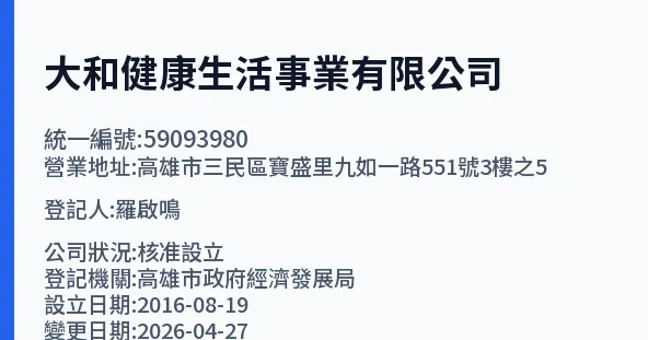 大和健康生活事業有限公司的照片-統編 59093980(高雄市) 公司登記資料與營業項目詳細圖表