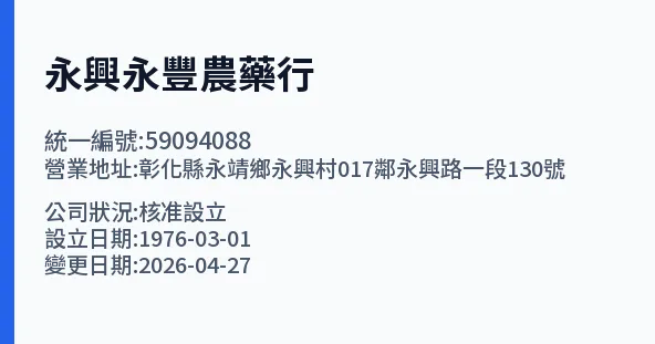 永興永豐農藥行的照片-統編 59094088(彰化縣) 公司登記資料與營業項目詳細圖表