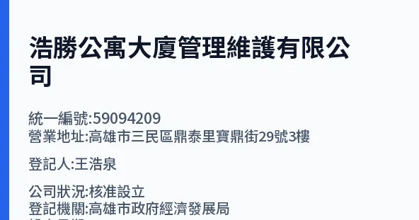 浩勝公寓大廈管理維護有限公司的照片-統編 59094209(高雄市) 公司登記資料與營業項目詳細圖表
