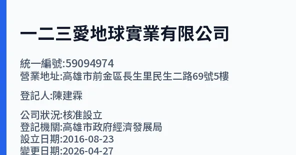 一二三愛地球實業有限公司的照片-統編 59094974(高雄市) 公司登記資料與營業項目詳細圖表
