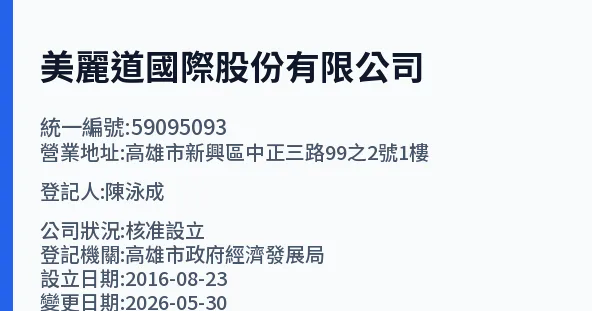 美麗道國際股份有限公司的照片-統編 59095093(高雄市) 公司登記資料與營業項目詳細圖表