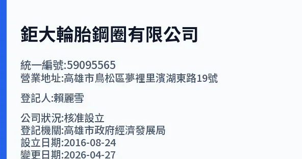 鉅大輪胎鋼圈有限公司的照片-統編 59095565(高雄市) 公司登記資料與營業項目詳細圖表
