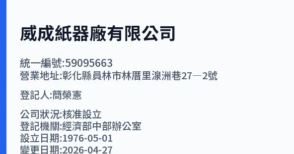 威成紙器廠有限公司的照片-統編 59095663(彰化縣) 公司登記資料與營業項目詳細圖表