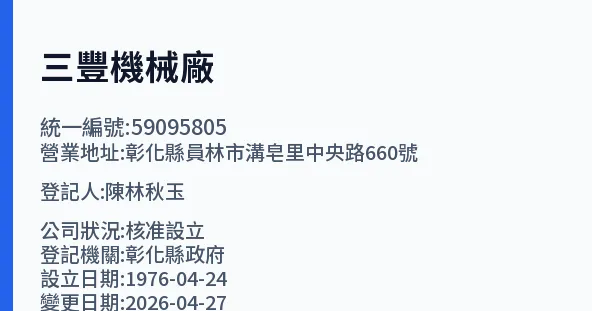三豐機械廠的照片-統編 59095805(彰化縣) 公司登記資料與營業項目詳細圖表