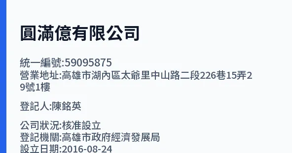 圓滿億有限公司的照片-統編 59095875(高雄市) 公司登記資料與營業項目詳細圖表