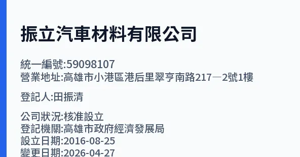 振立汽車材料有限公司的照片-統編 59098107(高雄市) 公司登記資料與營業項目詳細圖表