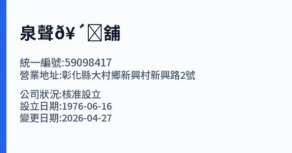 泉聲𥴊舖的照片-統編 59098417(彰化縣) 公司登記資料與營業項目詳細圖表
