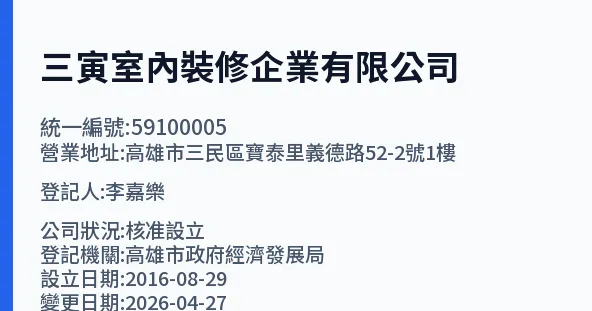 三寅室內裝修企業有限公司的照片-統編 59100005(高雄市) 公司登記資料與營業項目詳細圖表