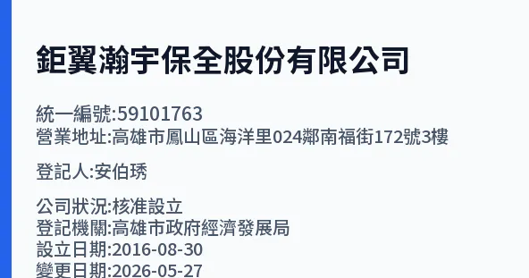 鉅翼瀚宇保全股份有限公司的照片-統編 59101763(高雄市) 公司登記資料與營業項目詳細圖表
