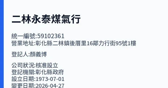 二林永泰煤氣行的照片-統編 59102361(彰化縣) 公司登記資料與營業項目詳細圖表