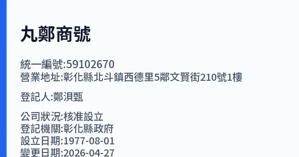 丸鄭商號的照片-統編 59102670(彰化縣) 公司登記資料與營業項目詳細圖表