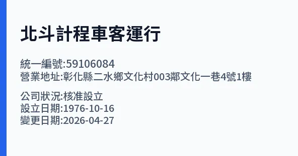 北斗計程車客運行的照片-統編 59106084(彰化縣) 公司登記資料與營業項目詳細圖表