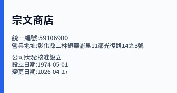 宗文商店的照片-統編 59106900(彰化縣) 公司登記資料與營業項目詳細圖表