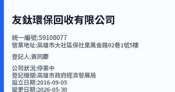 友鈦環保回收有限公司的照片-統編 59108077(高雄市) 公司登記資料與營業項目詳細圖表