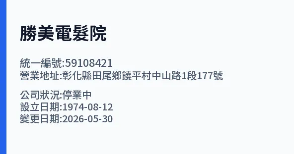 勝美電髮院的照片-統編 59108421(彰化縣) 公司登記資料與營業項目詳細圖表