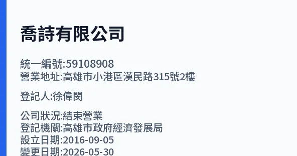 喬詩有限公司的照片-統編 59108908(高雄市) 公司登記資料與營業項目詳細圖表
