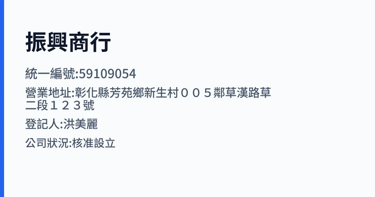 振興商行 - 統編 59109054(彰化縣) 公司登記資料與營業項目詳細圖表