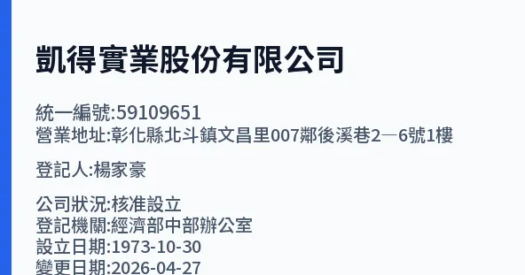 凱得實業股份有限公司的照片-統編 59109651(彰化縣) 公司登記資料與營業項目詳細圖表