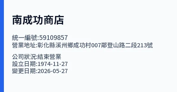 南成功商店的照片-統編 59109857(彰化縣) 公司登記資料與營業項目詳細圖表