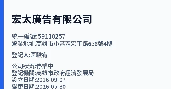 宏太廣告有限公司的照片-統編 59110257(高雄市) 公司登記資料與營業項目詳細圖表