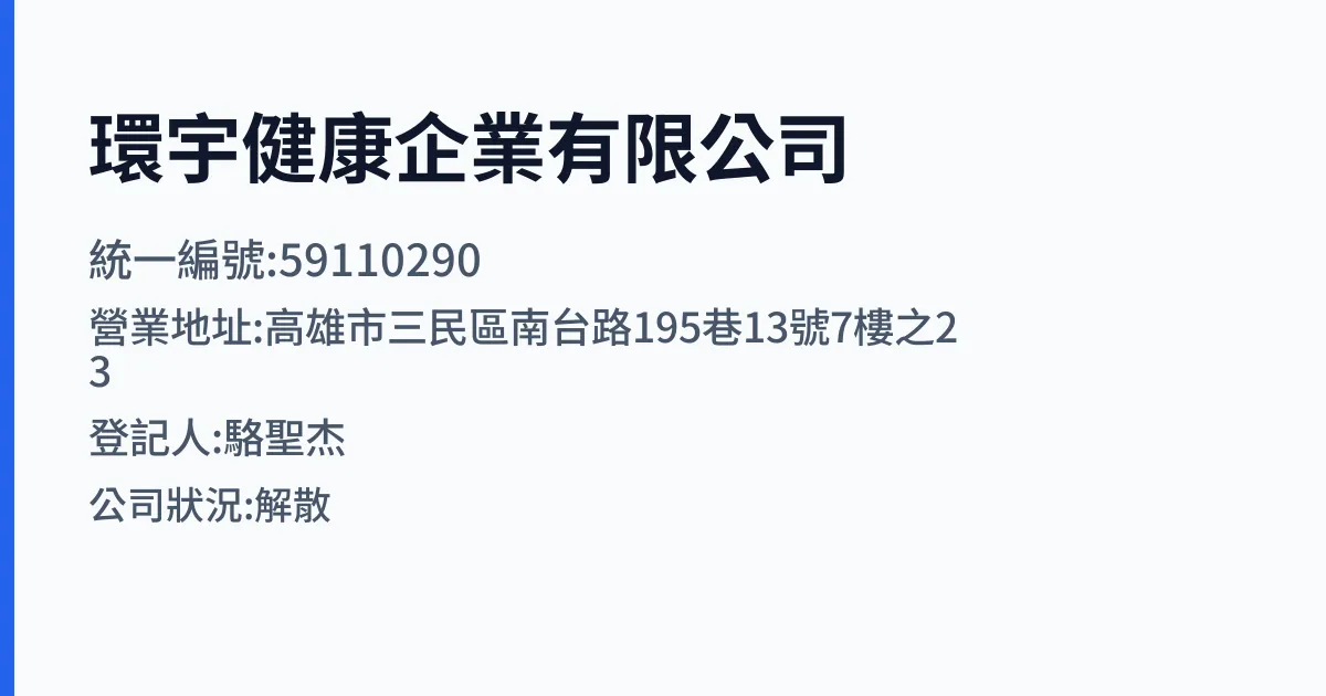 環宇健康企業有限公司 - 統編 59110290(高雄市) 公司登記資料與營業項目詳細圖表