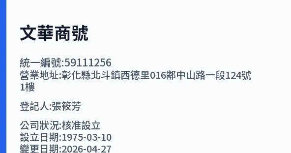 文華商號的照片-統編 59111256(彰化縣) 公司登記資料與營業項目詳細圖表