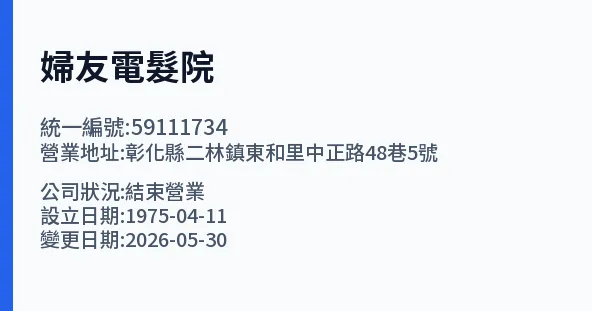 婦友電髮院的照片-統編 59111734(彰化縣) 公司登記資料與營業項目詳細圖表