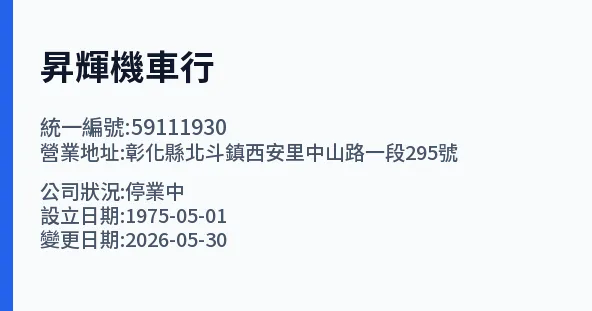 昇輝機車行的照片-統編 59111930(彰化縣) 公司登記資料與營業項目詳細圖表