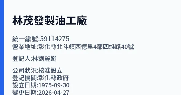 林茂發製油工廠的照片-統編 59114275(彰化縣) 公司登記資料與營業項目詳細圖表