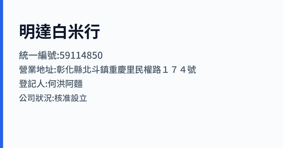 明達白米行 - 統編 59114850(彰化縣) 公司登記資料與營業項目詳細圖表