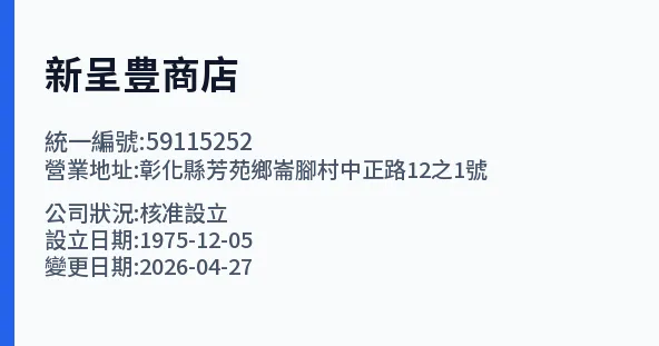 新呈豊商店的照片-統編 59115252(彰化縣) 公司登記資料與營業項目詳細圖表