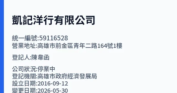 凱記洋行有限公司的照片-統編 59116528(高雄市) 公司登記資料與營業項目詳細圖表