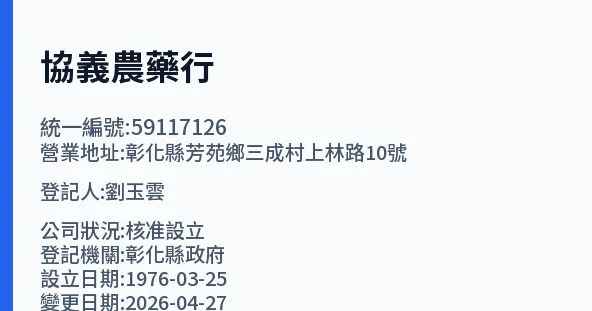 協義農藥行的照片-統編 59117126(彰化縣) 公司登記資料與營業項目詳細圖表