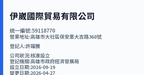 伊崴國際貿易有限公司的照片-統編 59118770(高雄市) 公司登記資料與營業項目詳細圖表