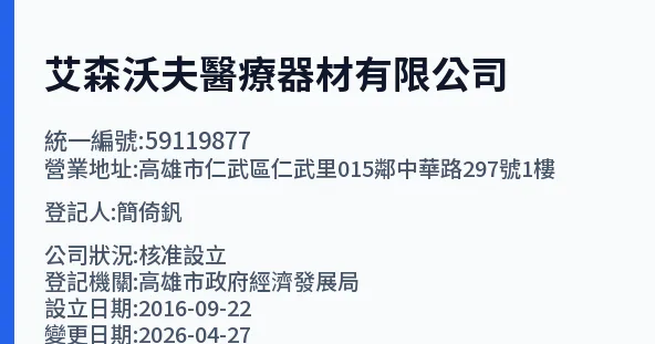 艾森沃夫醫療器材有限公司的照片-統編 59119877(高雄市) 公司登記資料與營業項目詳細圖表